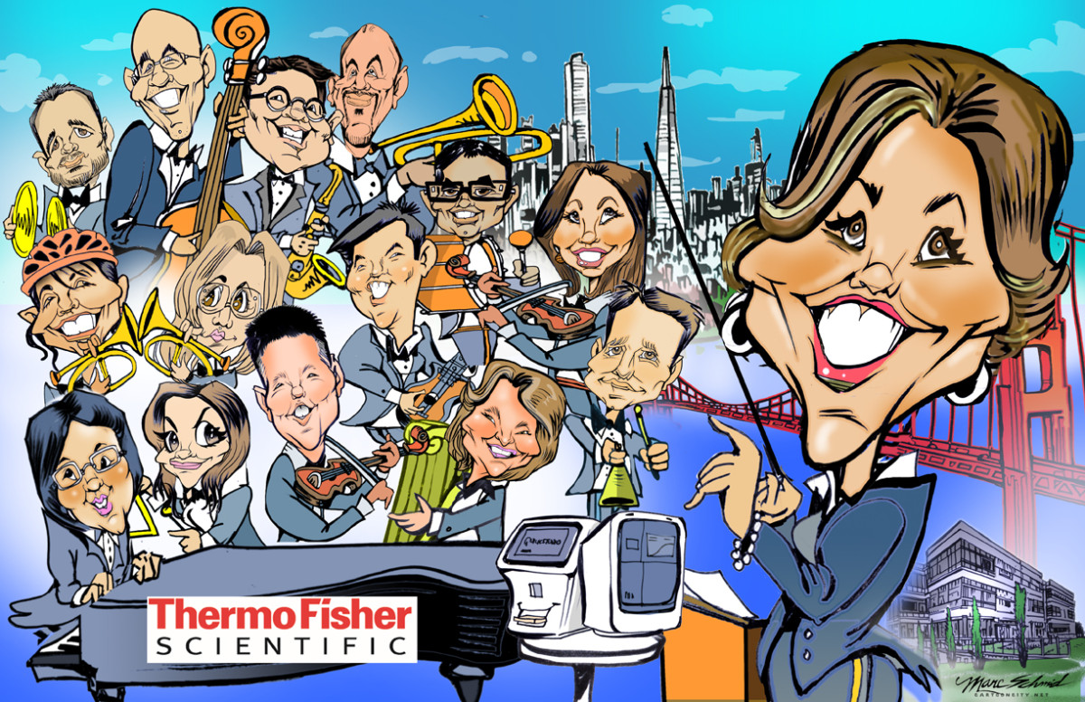 THERMO POSTER copy - Caricature Artist | Cartoonist | San Francisco ...